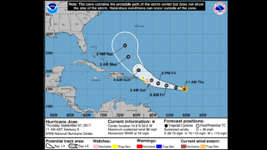 Antigua & Barbuda on hurricane watch for Jose - Loop News