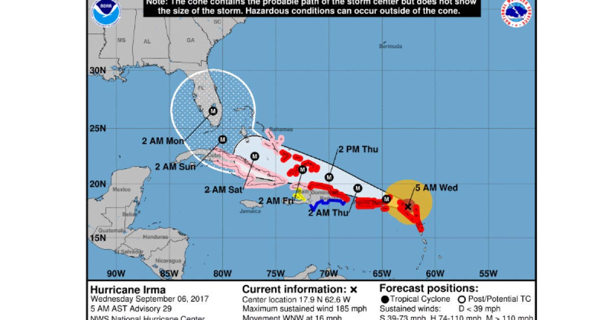 Hurricane Irma moving away from Antigua & Barbuda - Loop News