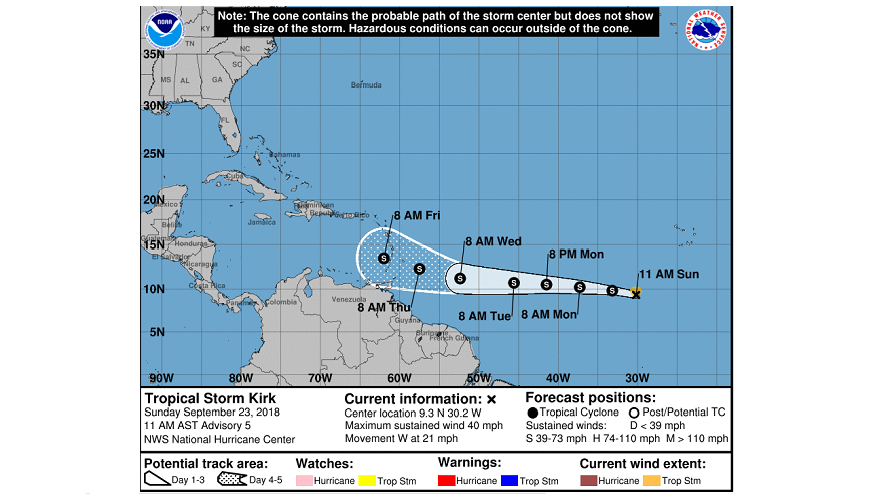 What is a tropical storm, and other weather terms explained - Loop News