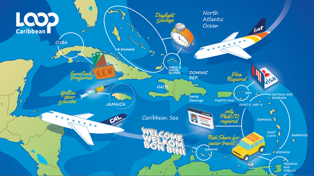 Intra-regional travel in focus as Caribbean re-opens - Loop News