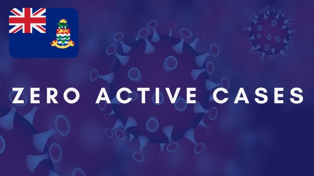 Cayman now has zero active cases of COVID-19 - Loop News