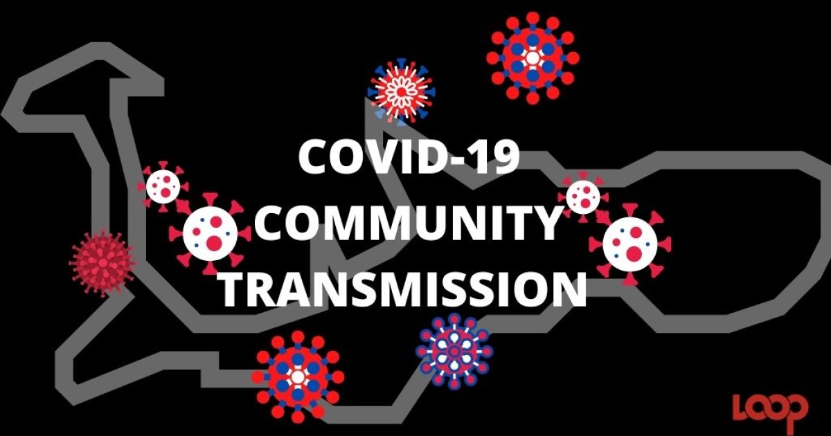 WATCH: Cayman's First case of community transmission in 2 months - Loop ...