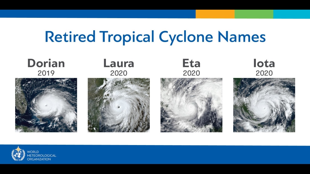 Dorian and Laura among hurricane names retired - Loop News