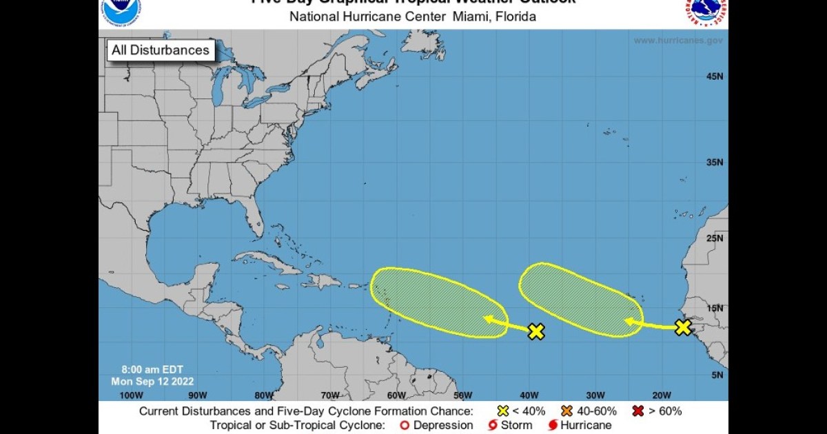 US NHC monitoring two tropical waves in the Atlantic Ocean - Loop News