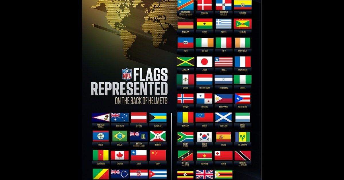 NFL players with Caribbean roots to sport native flag on helmet - Loop News