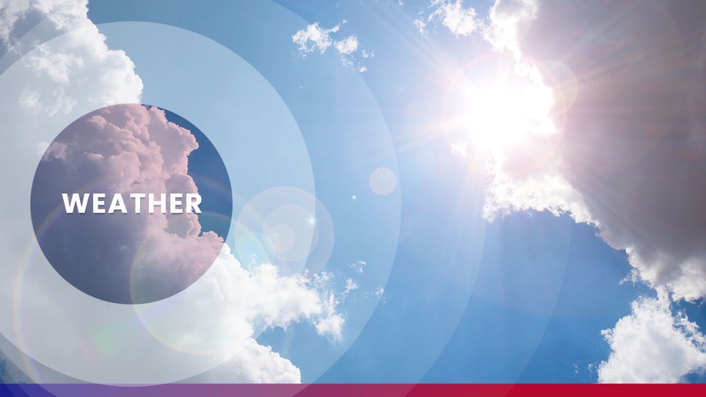 Loop Weather Report - Occasional showers as tropical wave approaches - Loop News