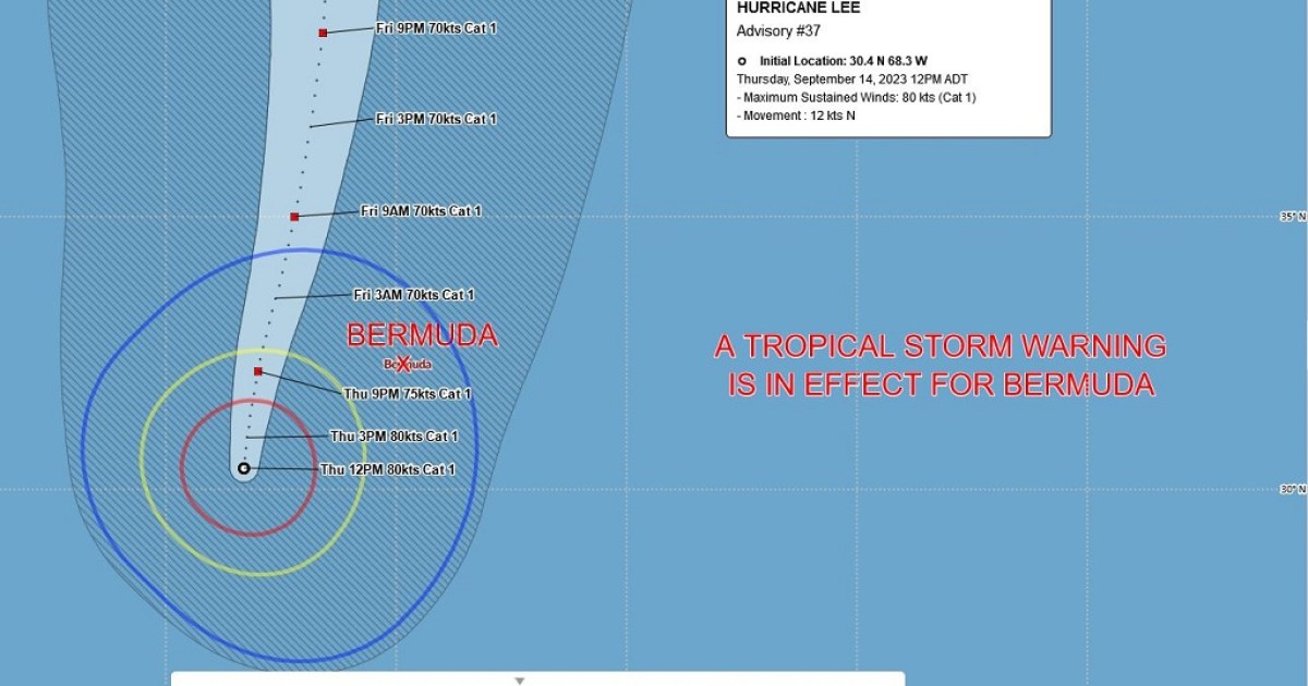 Storm related power outages in Bermuda from Lee - Loop News
