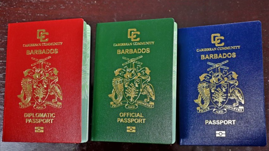 Most powerful Caribbean passports for 2024 - Barbados ranks #1 - Loop News