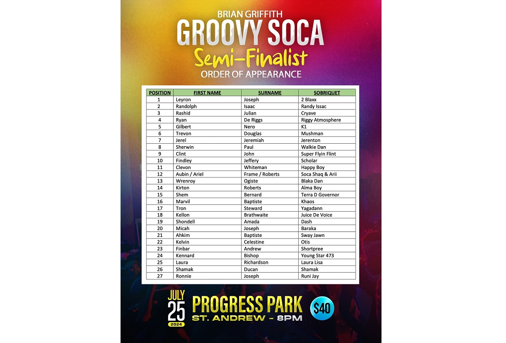 Spicemas 2024: Order of appearance for Groovy and Power Soca semis ...