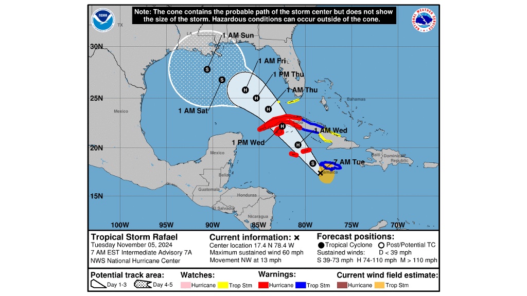 Rafael spins toward the Cayman Islands, as Cuba prepares direct hit ...