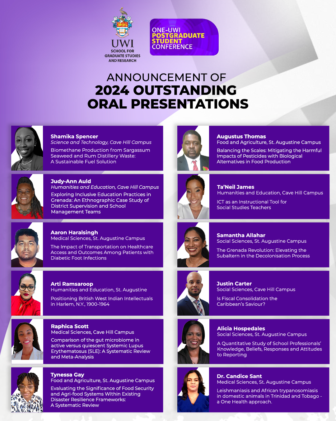 UWI recognizes 12 students for outstanding oral presentations - Loop News